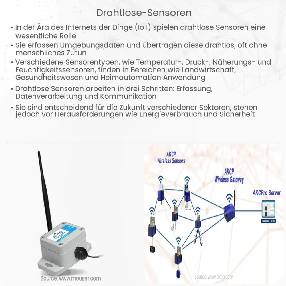 Drahtloser Drucksensor | Wie es funktioniert, Anwendung & Vorteile