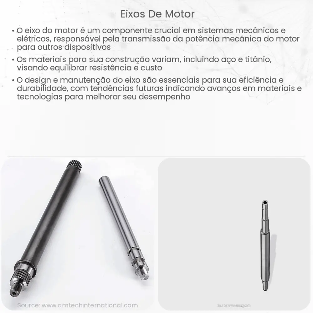 Acoplamentos de motor | Como funciona, aplicação e vantagens