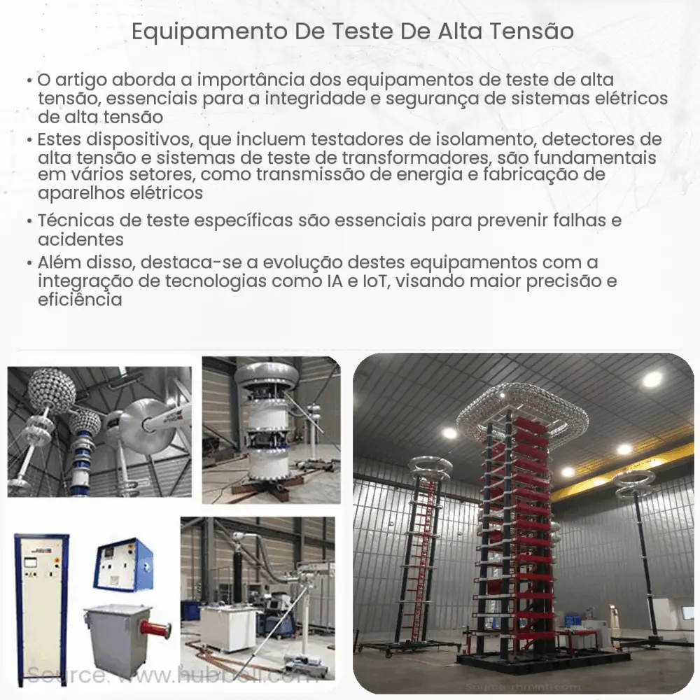 Equipamento de Teste de Alta Tensão | Como funciona, aplicação e vantagens