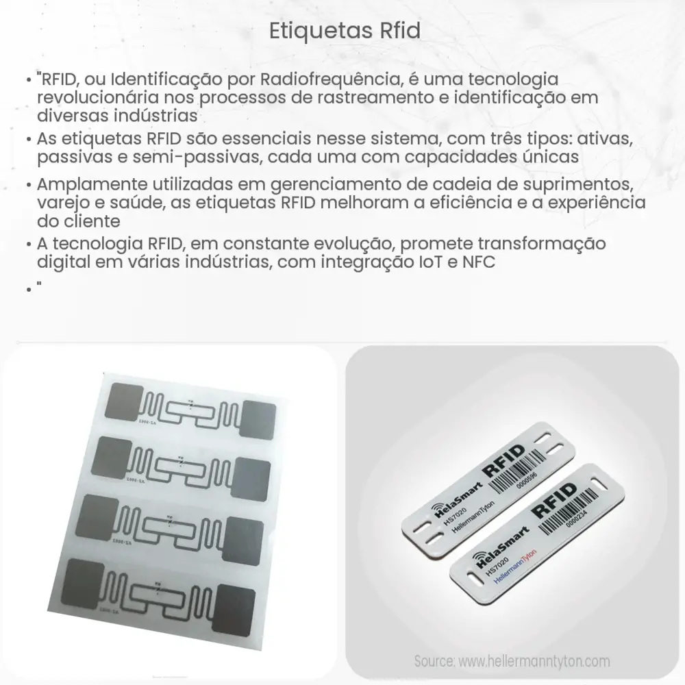 Etiquetas RFID | Como funciona, aplicação e vantagens