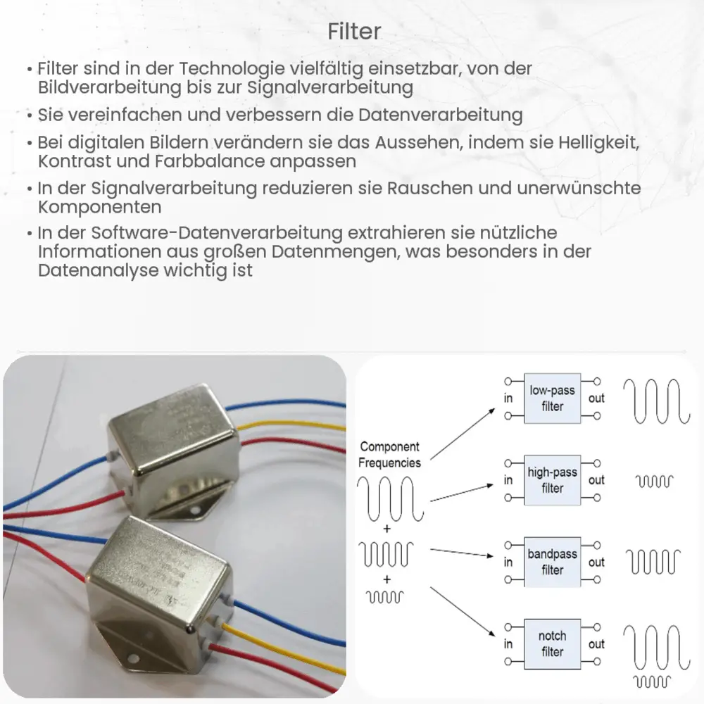 Filter | Wie es funktioniert, Anwendung & Vorteile
