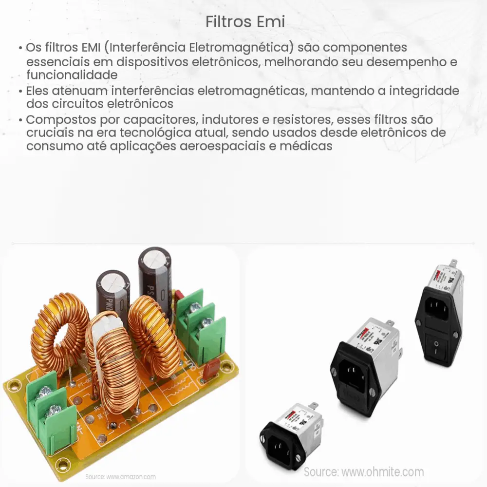 Filtros EMI/RFI | Como funciona, aplicação e vantagens