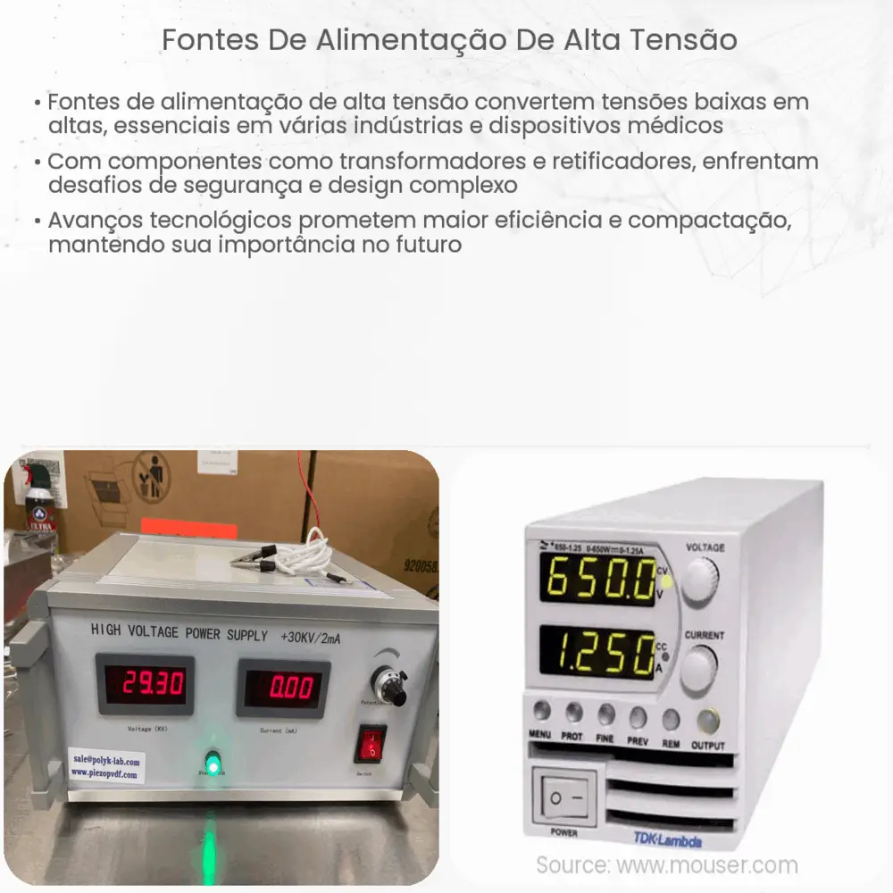 Fontes de Alimentação de Alta Tensão – Electricity – Magnetism