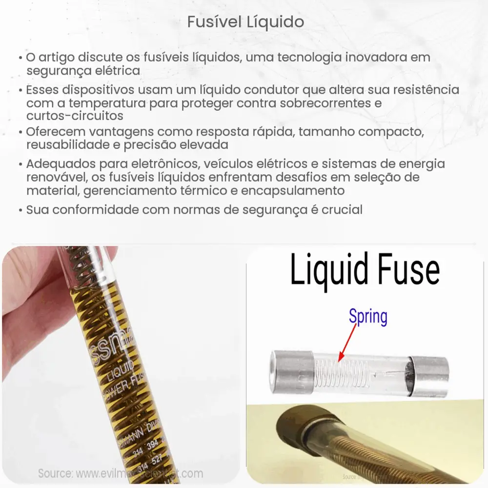 Fusível líquido – Electricity – Magnetism