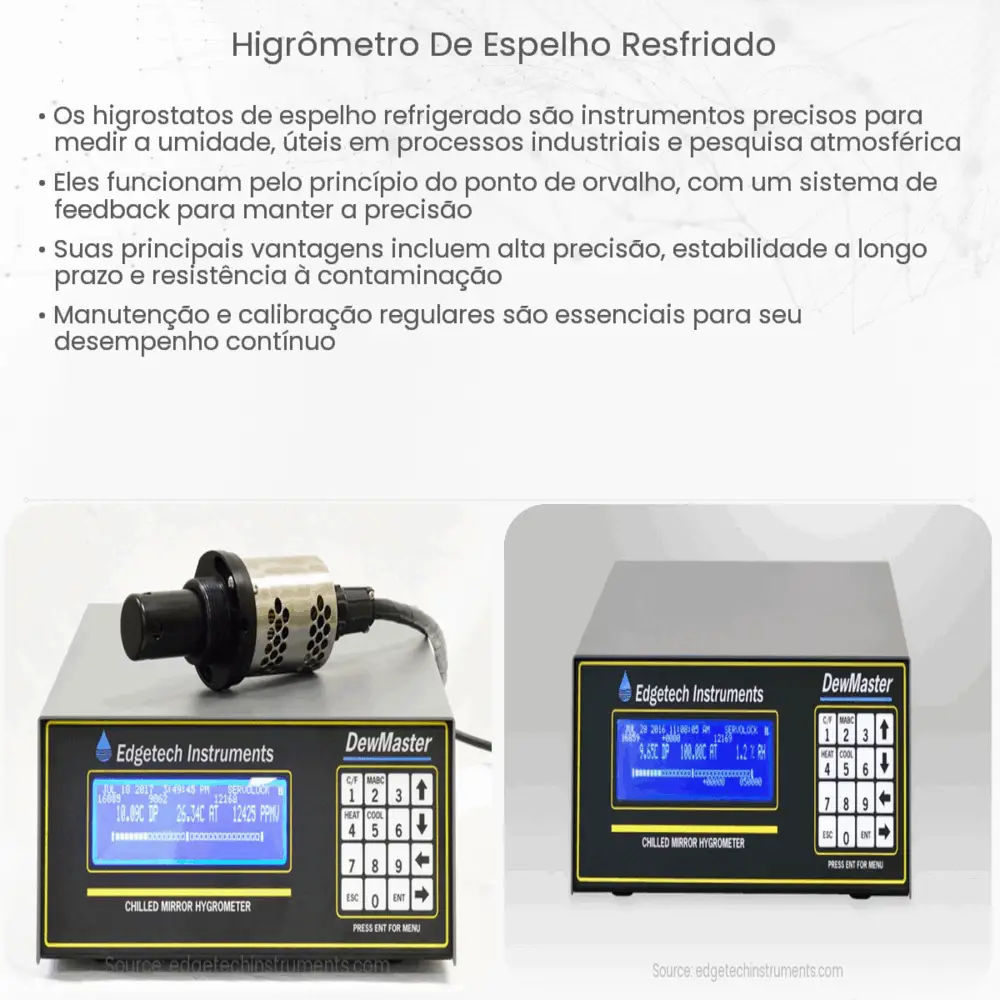 Higrômetro de espelho resfriado | Como funciona, aplicação e vantagens