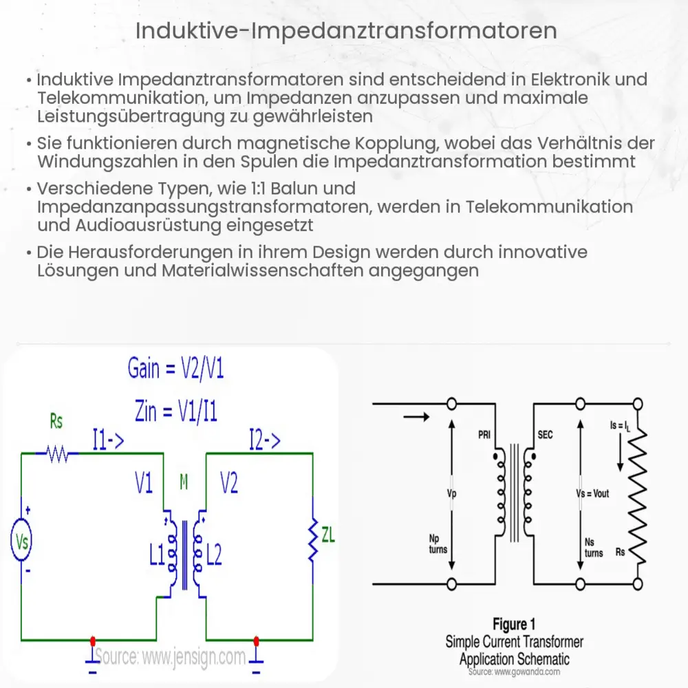 Induktive Impedanztransformatoren | Wie es funktioniert, Anwendung ...