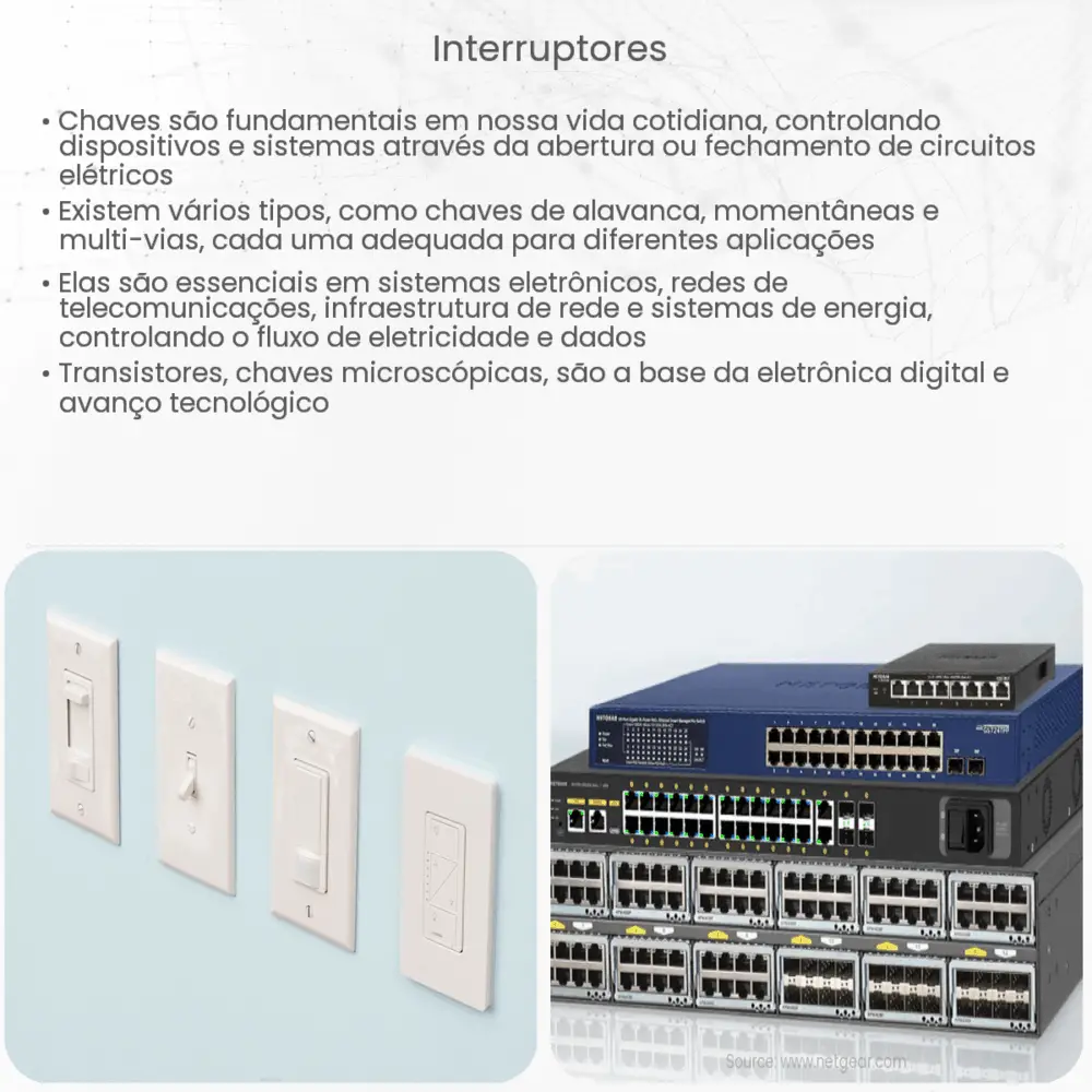 Interruptores | Como funciona, aplicação e vantagens
