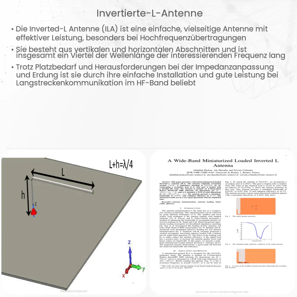 Invertierte-L-Antenne | Wie es funktioniert, Anwendung & Vorteile