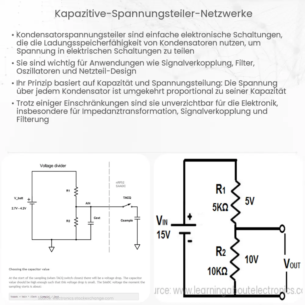 Spannungsteiler | Wie es funktioniert, Anwendung & Vorteile
