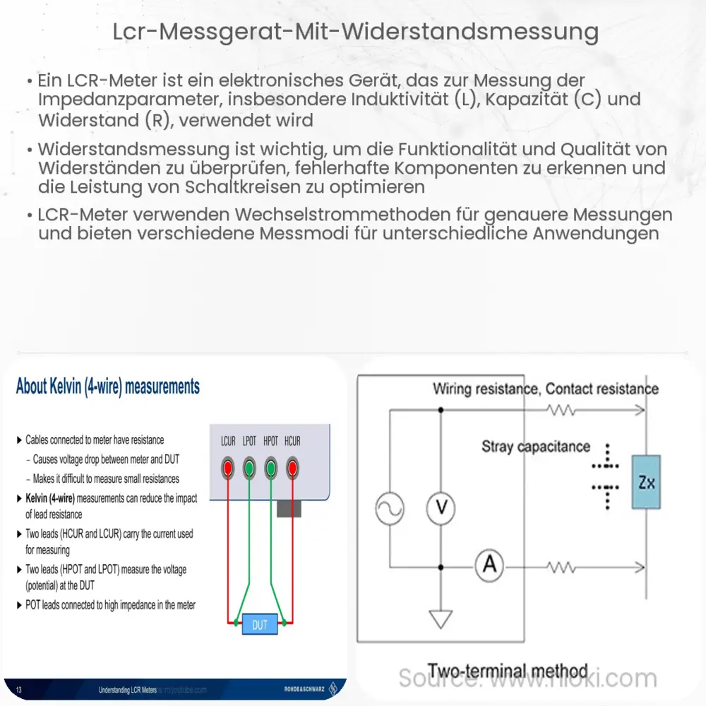 LCR-Messgerät (mit Widerstandsmessung) | Wie es funktioniert, Anwendung & Vorteile
