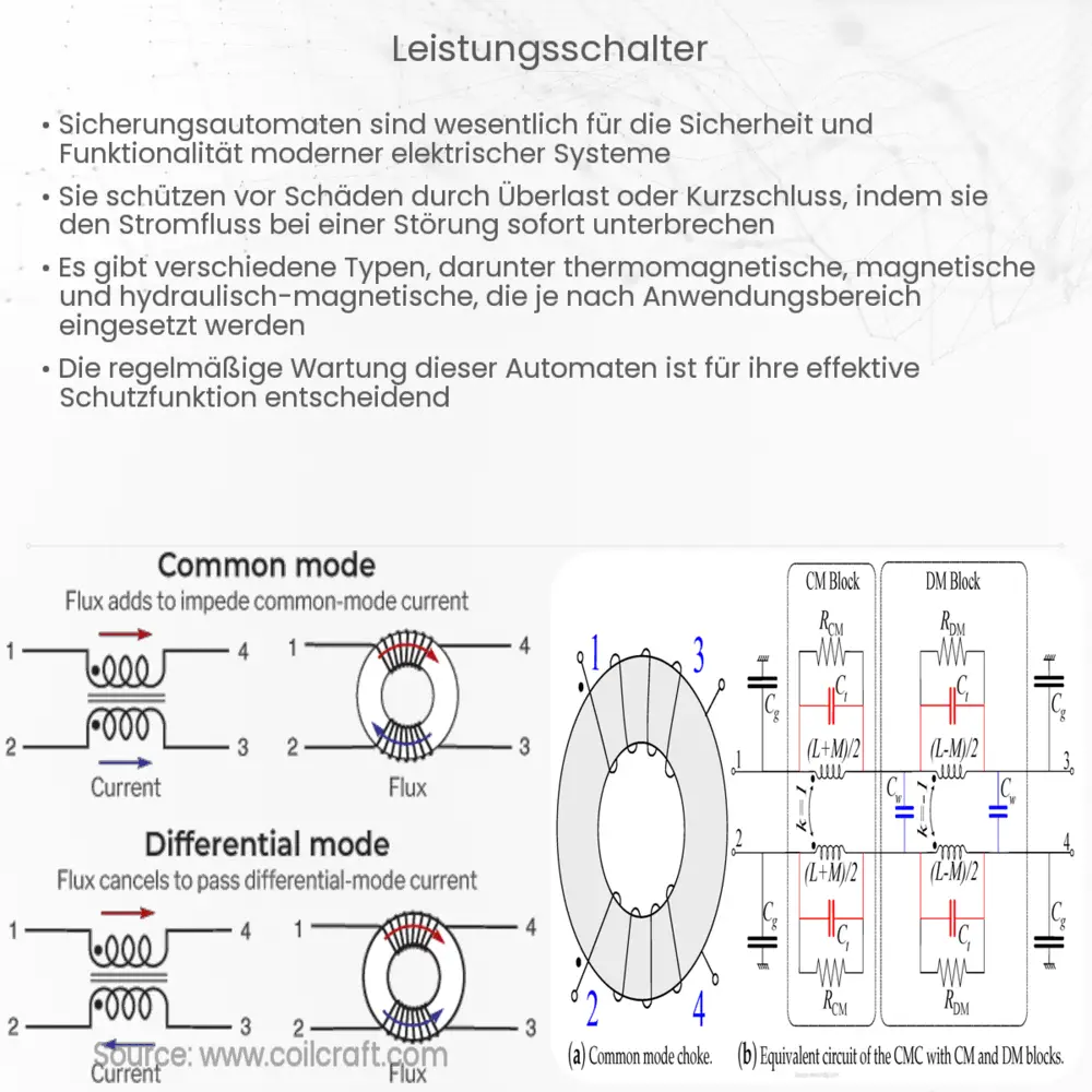 Leistungsschalter | Wie es funktioniert, Anwendung & Vorteile