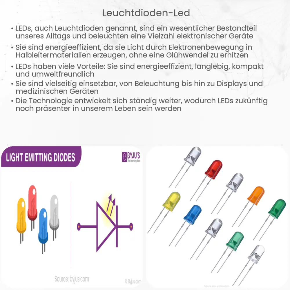 Leuchtdioden (LED) | Wie es funktioniert, Anwendung & Vorteile