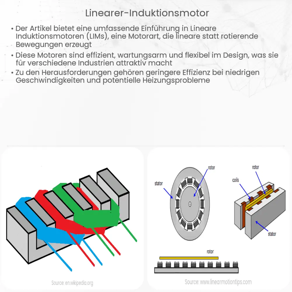 Linearer Induktionsmotor | Wie es funktioniert, Anwendung & Vorteile