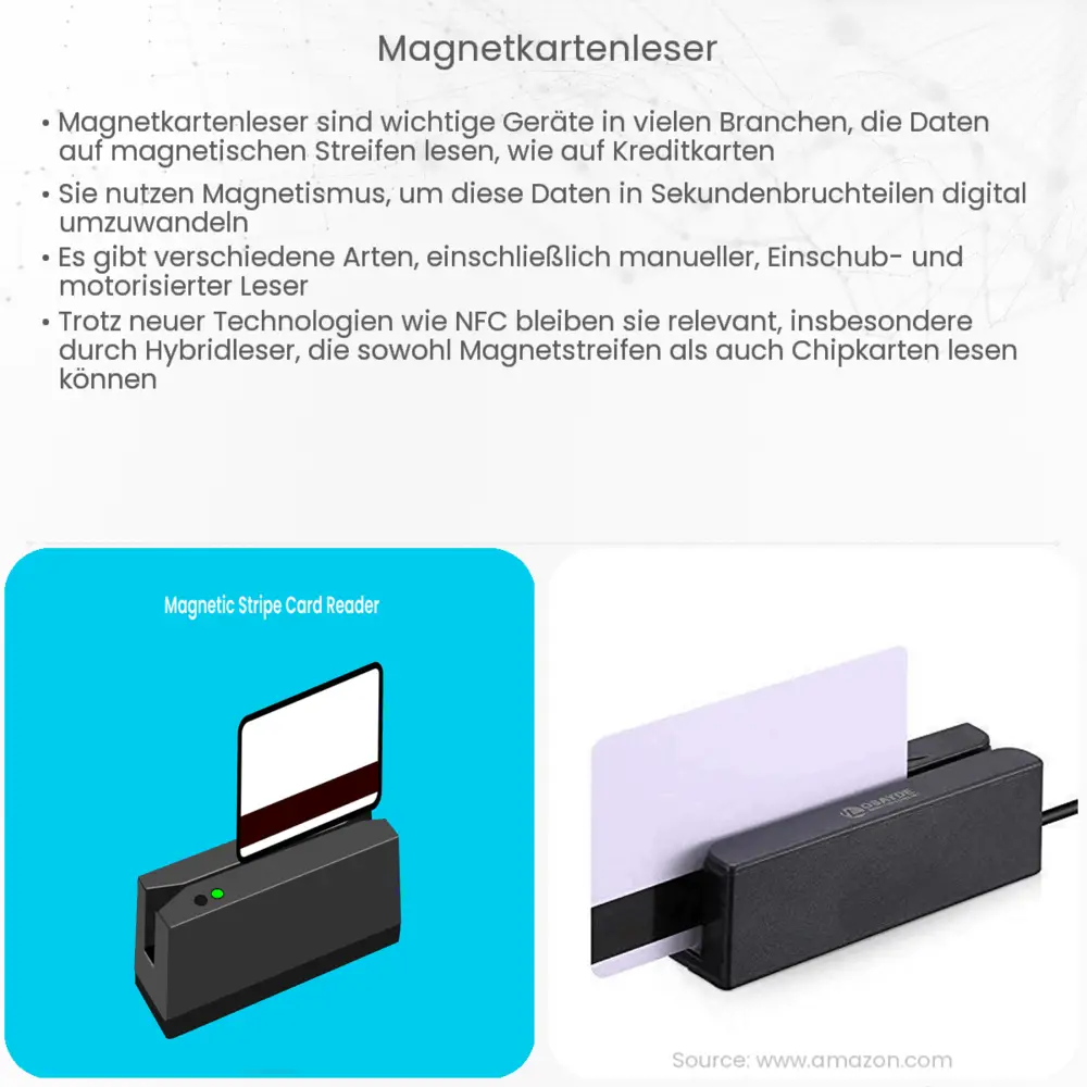 Magnetkartenleser | Wie es funktioniert, Anwendung & Vorteile