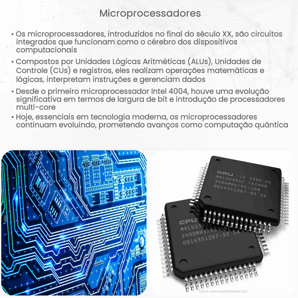 Microprocessadores | Como funciona, aplicação e vantagens