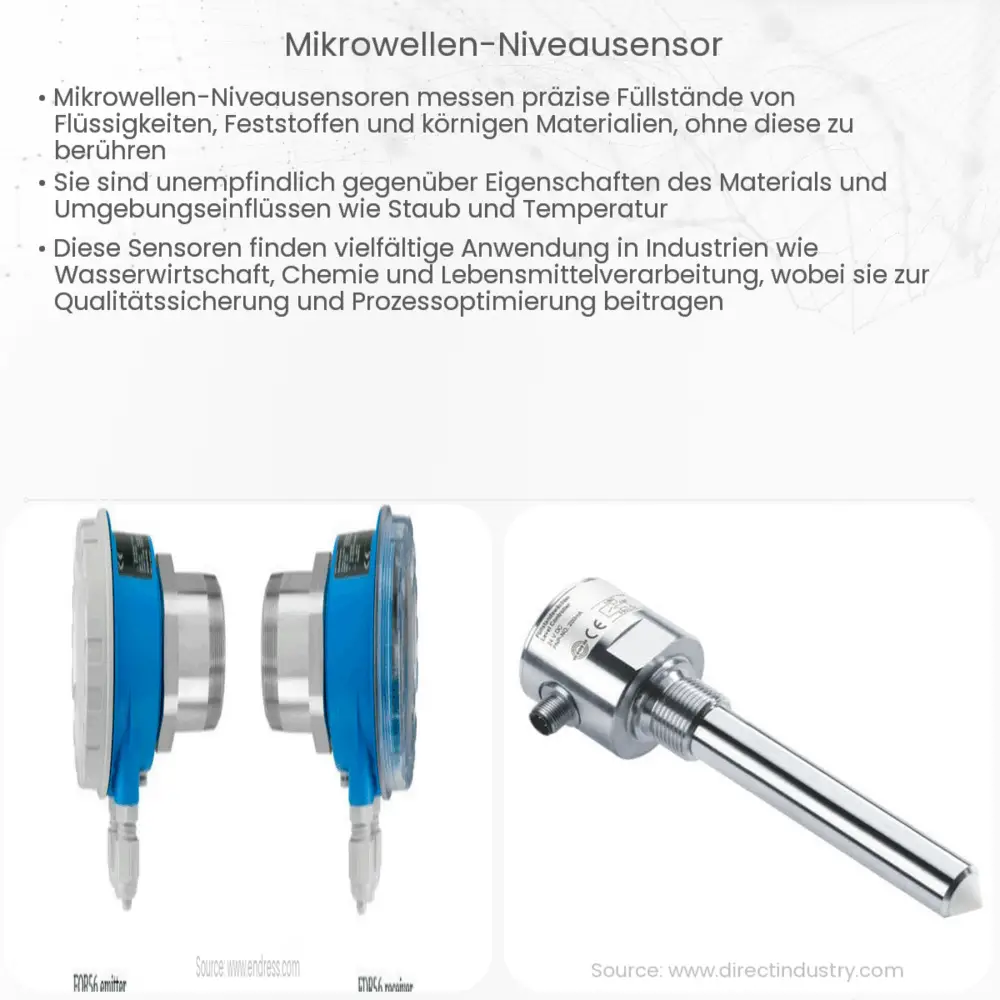 Signalgeneratoren | Wie es funktioniert, Anwendung & Vorteile