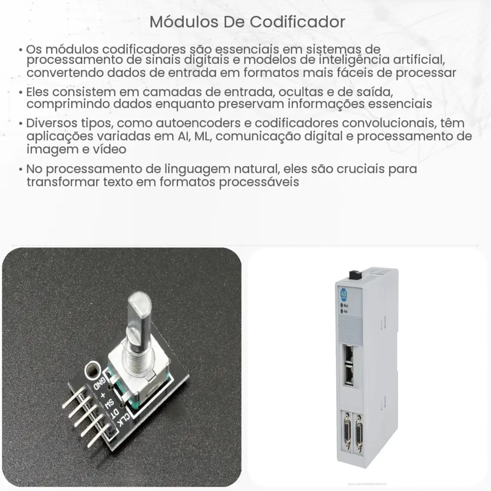 Módulos de codificador | Como funciona, aplicação e vantagens