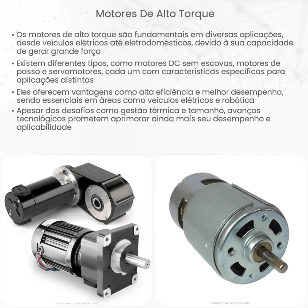 Motores de alto torque – Electricity – Magnetism