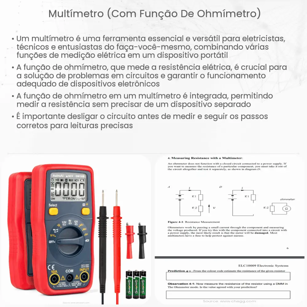 Multímetro (com função de ohmímetro) – Electricity – Magnetism