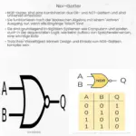 NAND-Gatter | Wie es funktioniert, Anwendung & Vorteile