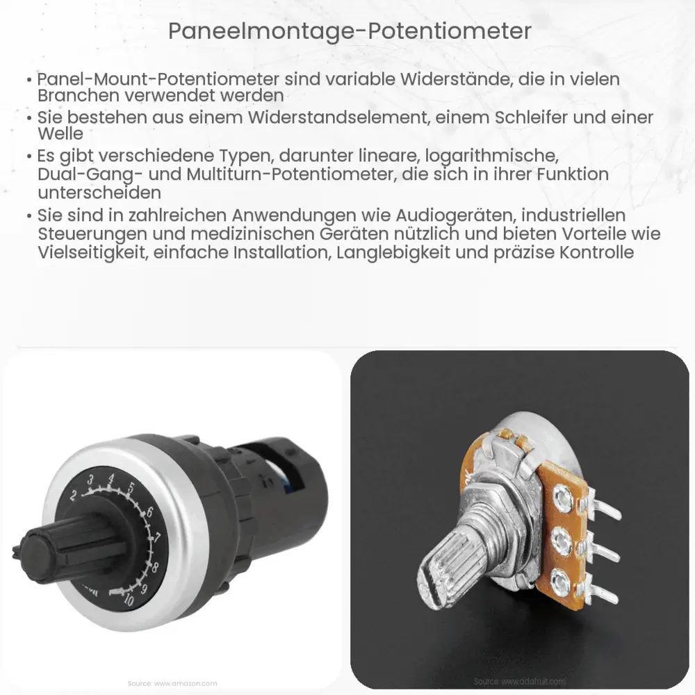 Paneelmontage-Potentiometer – Electricity – Magnetism