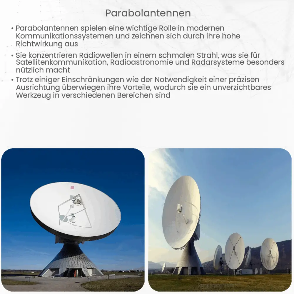 Parabolantennen | Wie es funktioniert, Anwendung & Vorteile