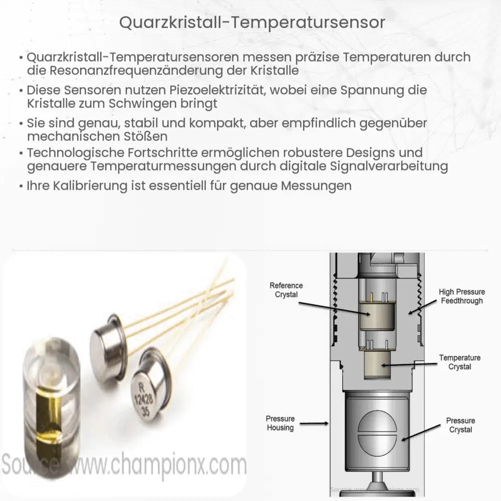 Quarzoszillatoren | Wie es funktioniert, Anwendung & Vorteile