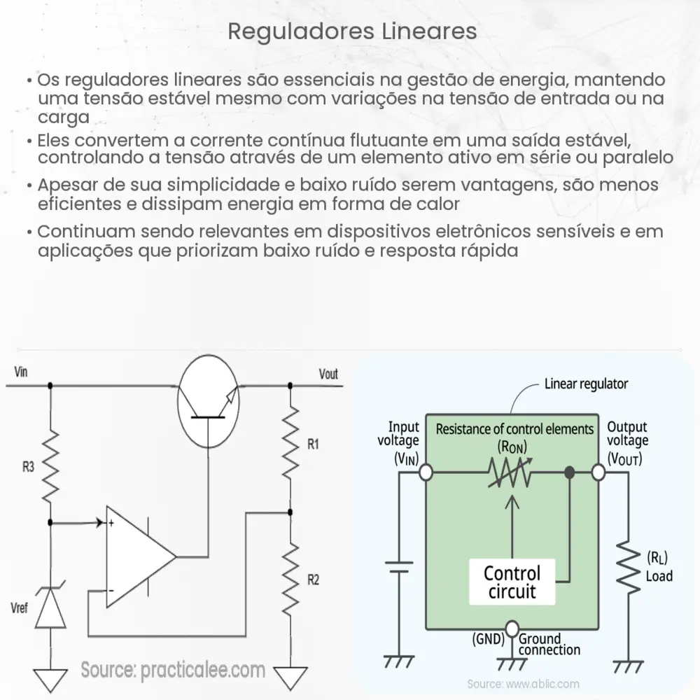 Reguladores lineares – Electricity – Magnetism