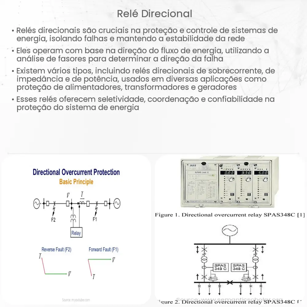 Relé direcional | Como funciona, aplicação e vantagens