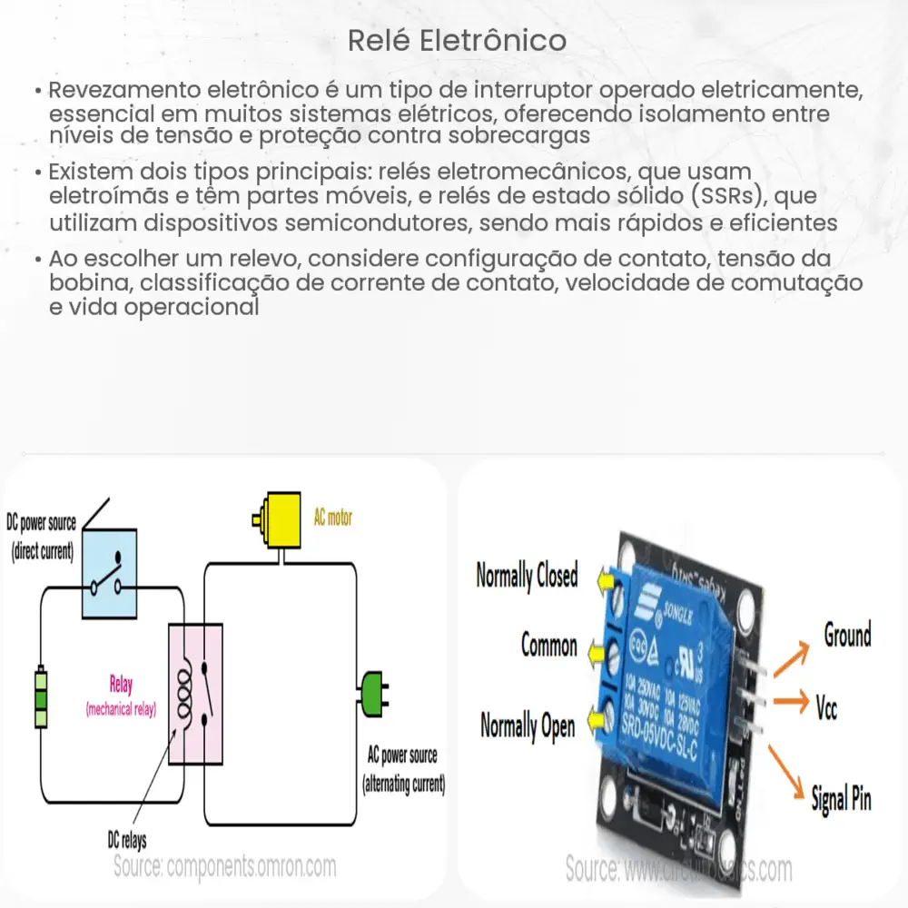 Relé de estado sólido | Como funciona, aplicação e vantagens