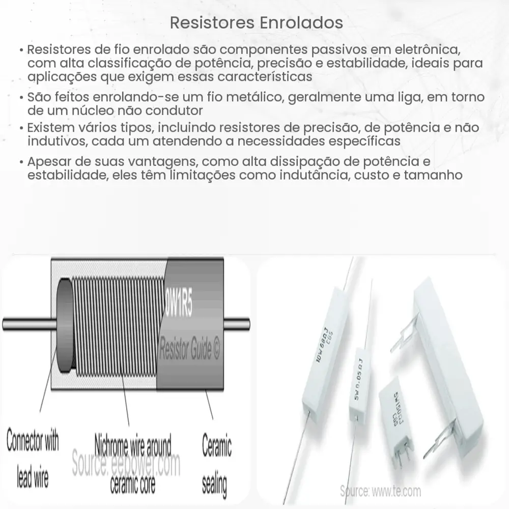 Resistores enrolados | Como funciona, aplicação e vantagens