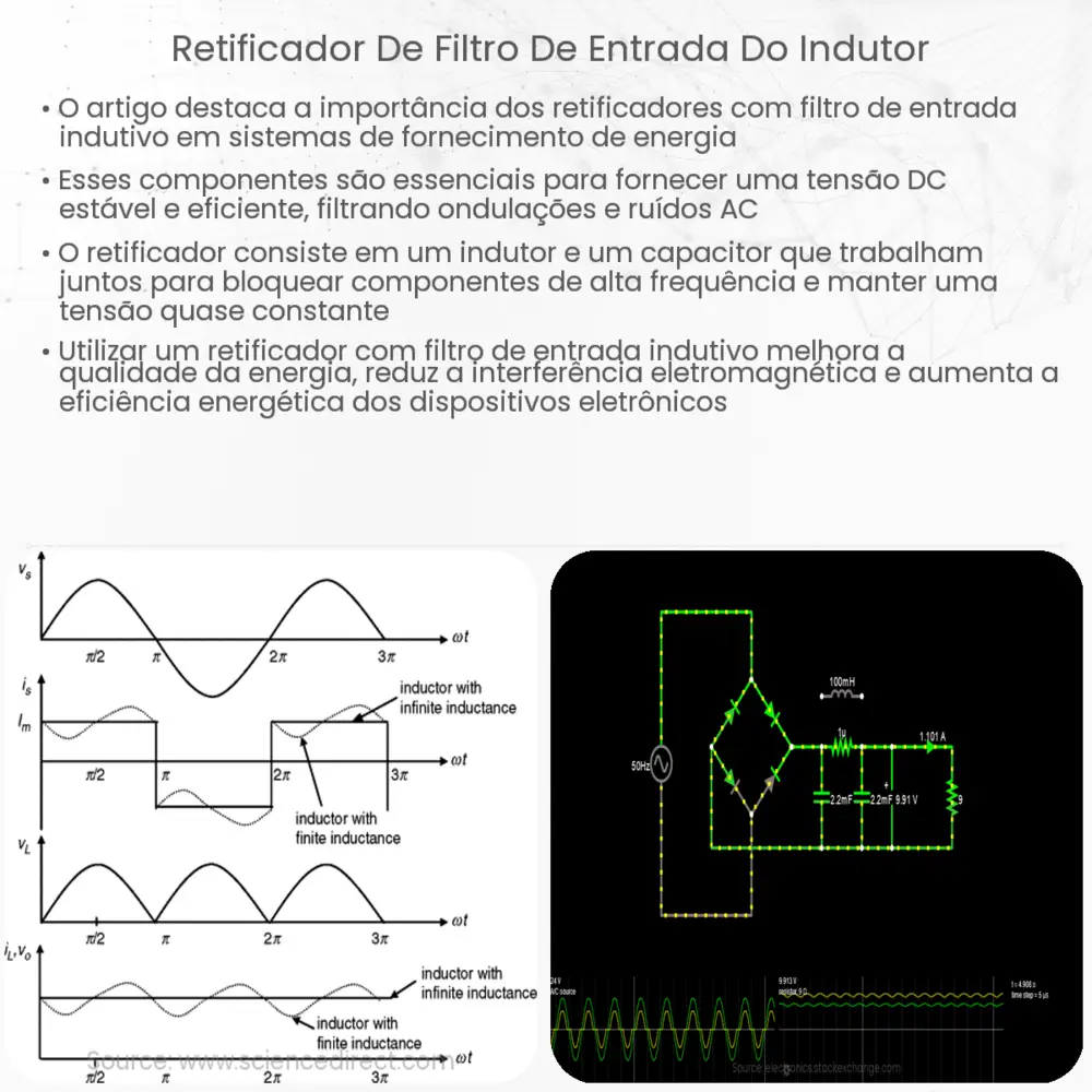 Retificador de filtro de entrada do capacitor | Como funciona ...