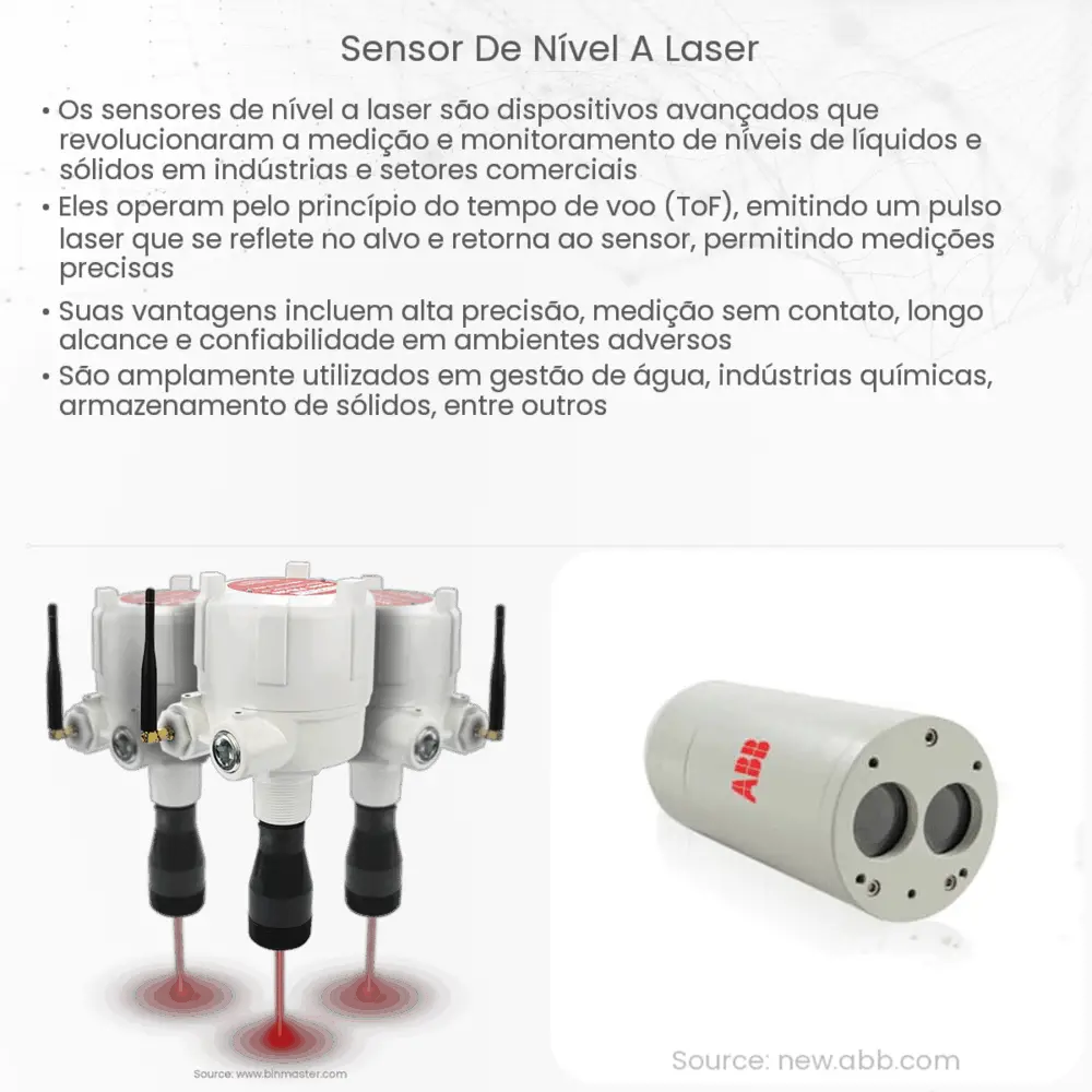 Sensor de nível a laser | Como funciona, aplicação e vantagens
