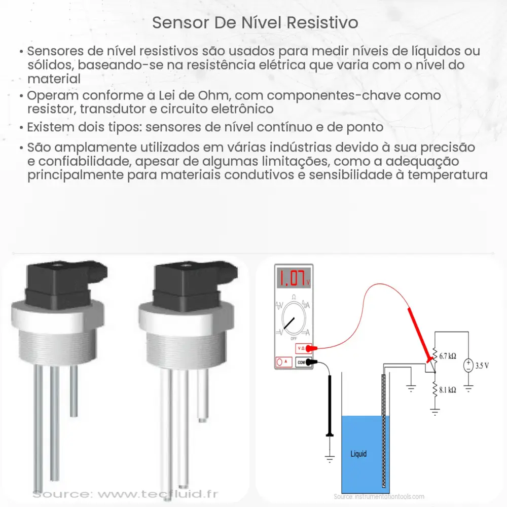 Sensor de nível resistivo | Como funciona, aplicação e vantagens