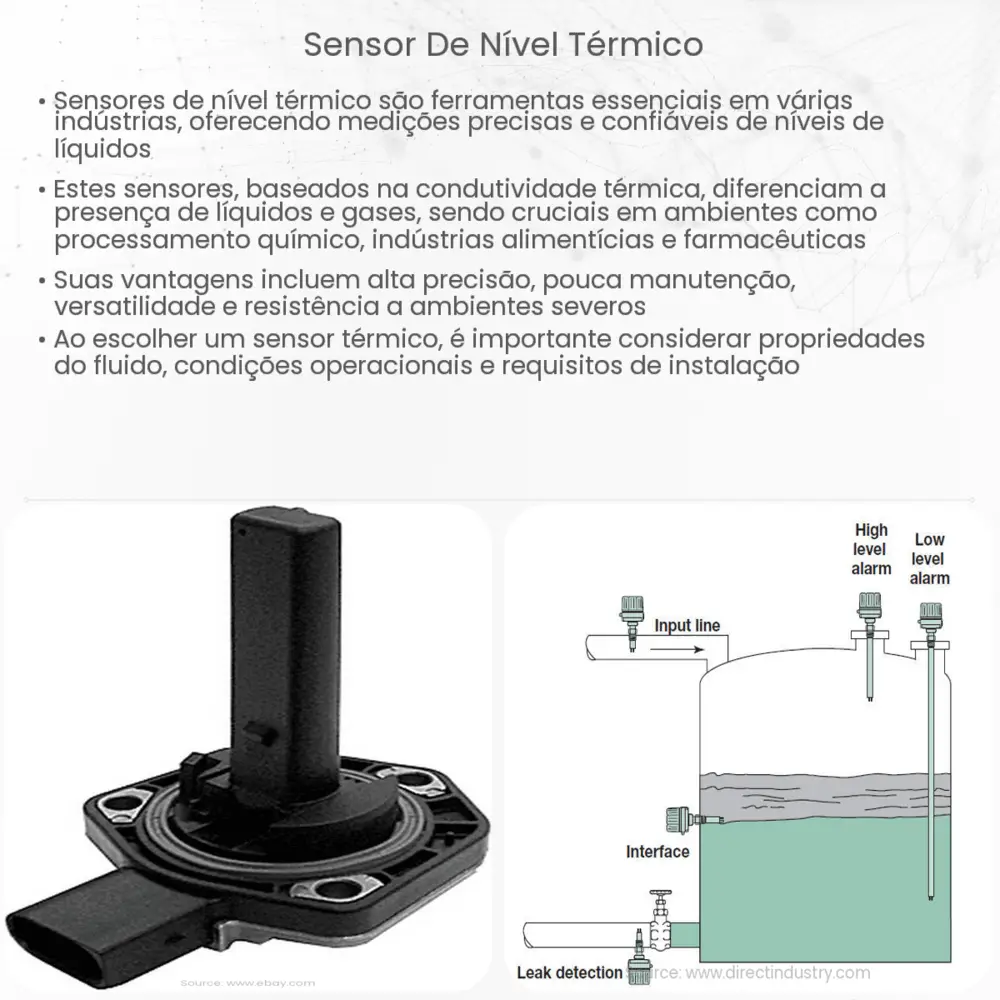 Sensor de nível térmico | Como funciona, aplicação e vantagens
