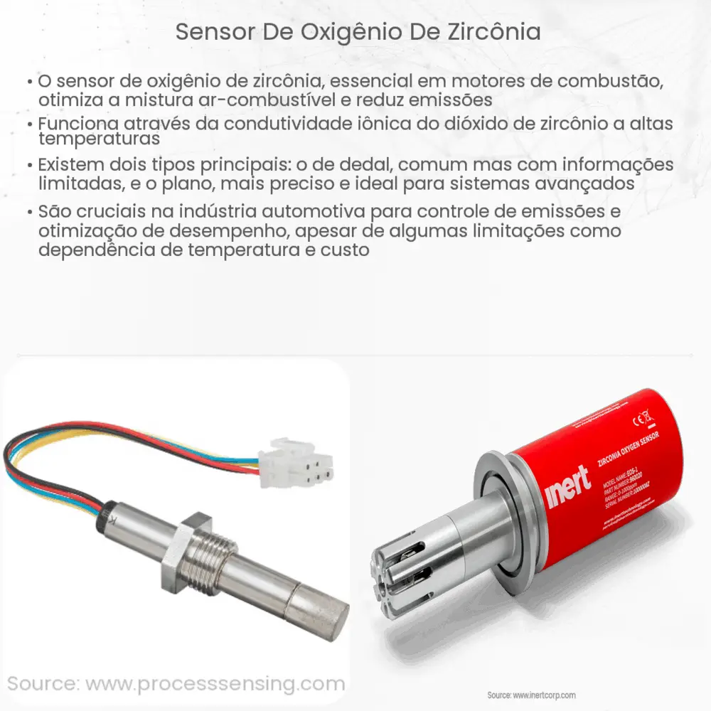 Sensor de oxigênio de zircônia | Como funciona, aplicação e vantagens