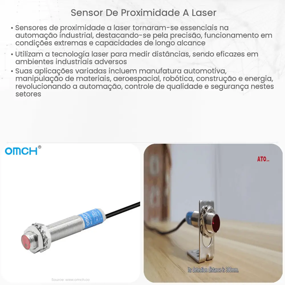 Sensor de proximidade óptico | Como funciona, aplicação e vantagens