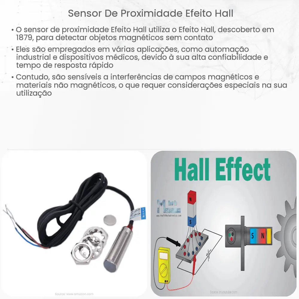Sensor De Proximidade Efeito Hall Como Funciona Aplicação E Vantagens