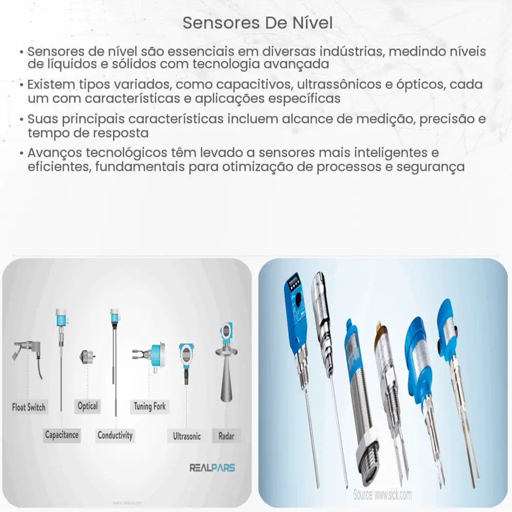 Sensores de nível | Como funciona, aplicação e vantagens