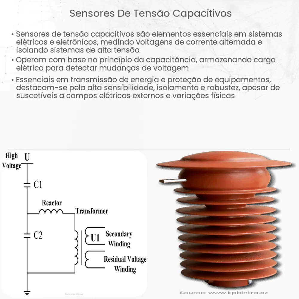 Sensores Capacitivos | Como funciona, aplicação e vantagens