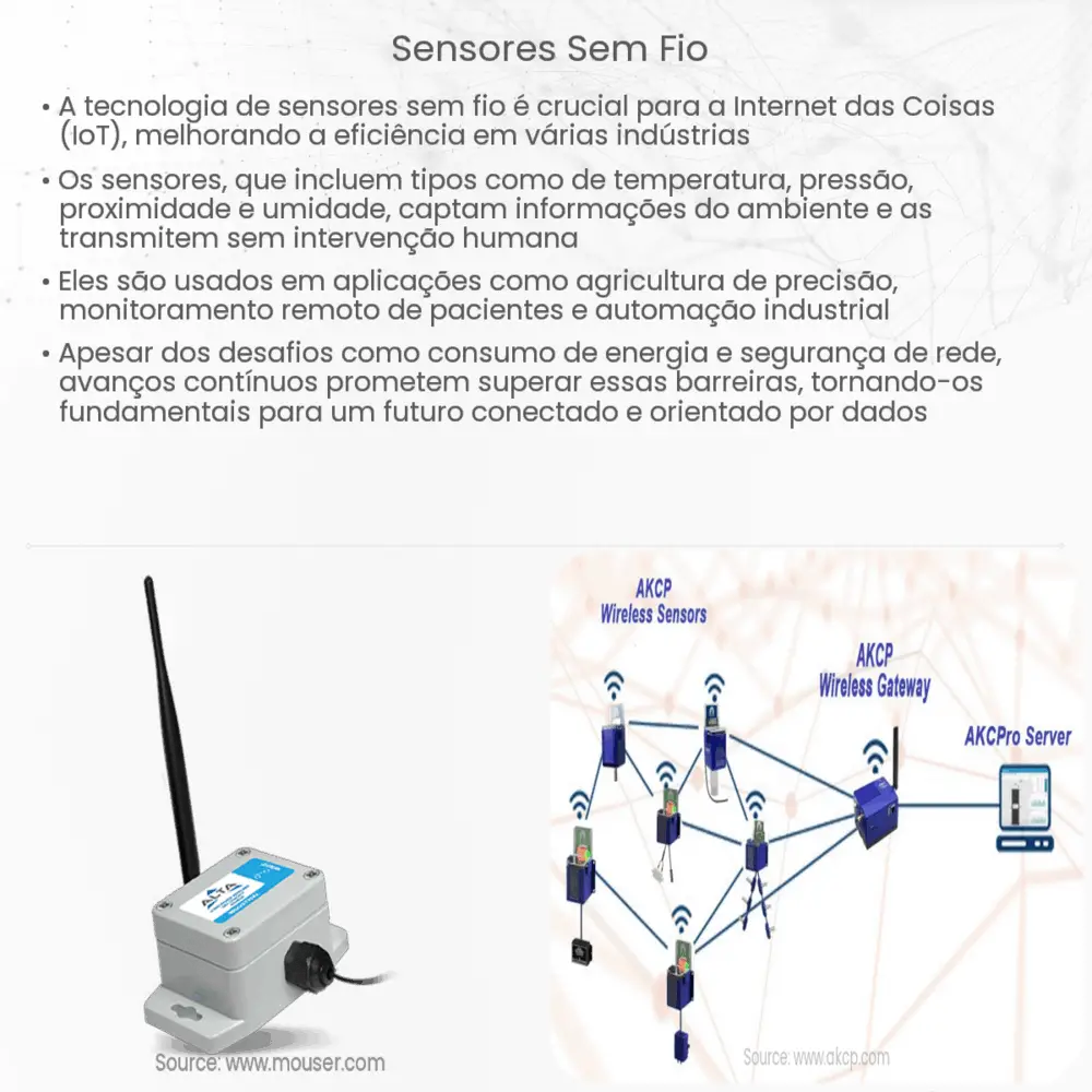 Sensores sem fio | Como funciona, aplicação e vantagens