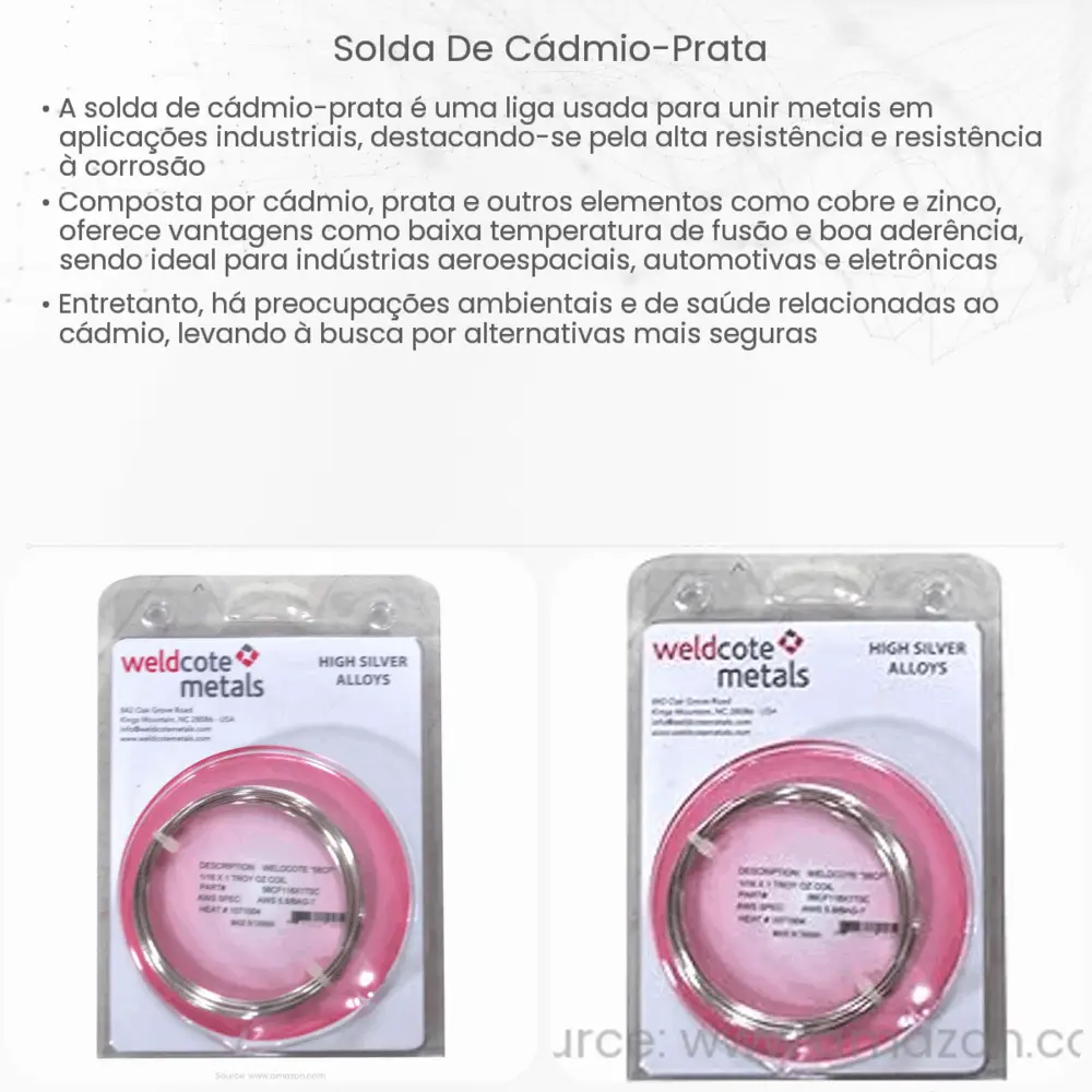 Solda de Cádmio-Prata – Electricity – Magnetism