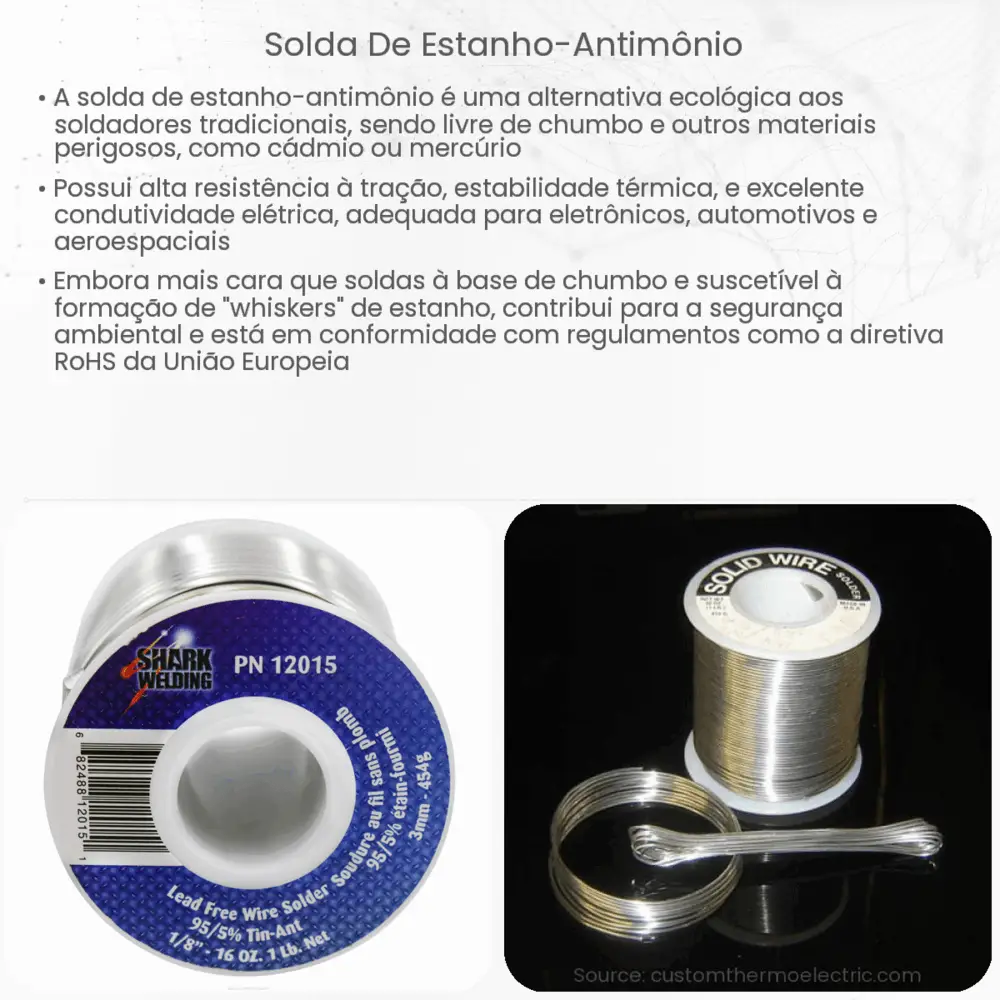 Solda de Estanho-Antimônio – Electricity – Magnetism