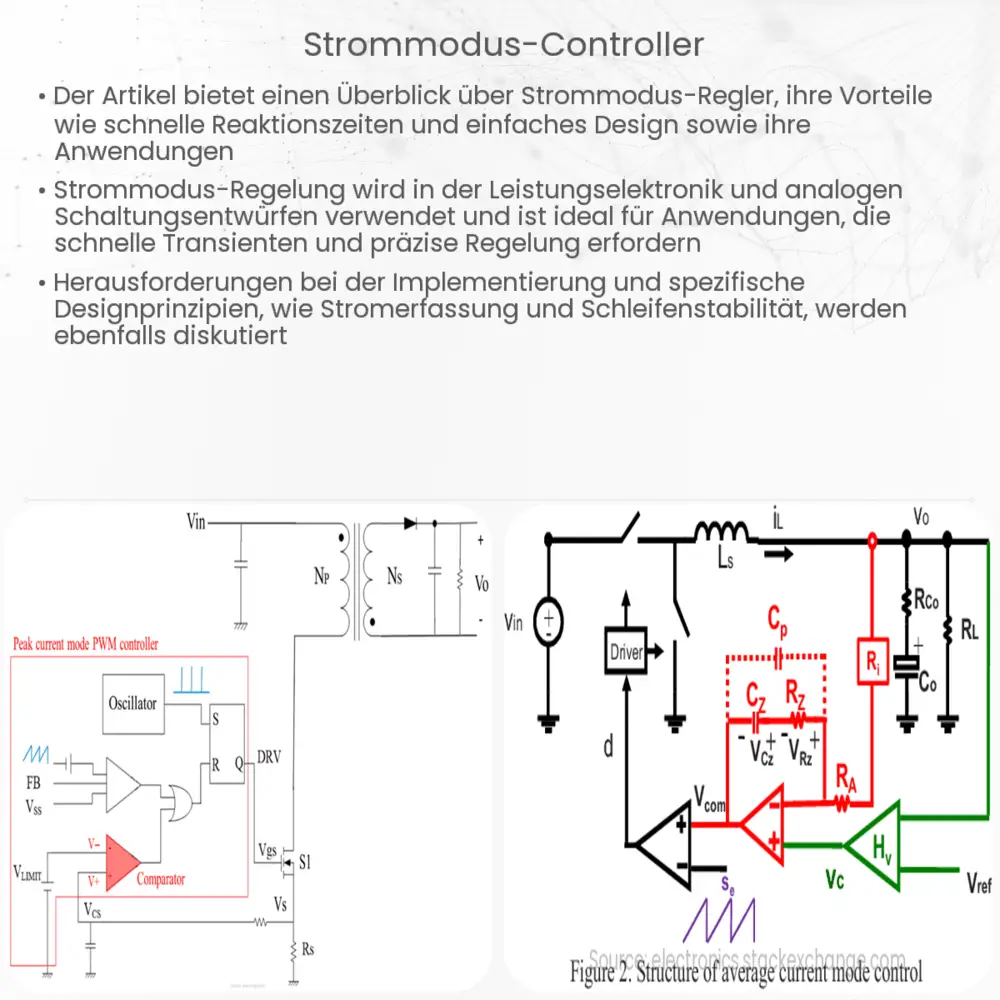 Wie funktioniert ein Strommodus-PWM-Controller?