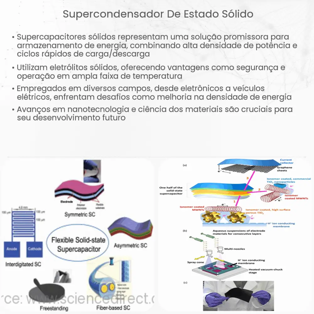 Supercondensador Flexível | Como funciona, aplicação e vantagens