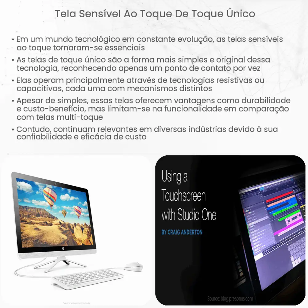 Tela Sensível ao Toque de Toque Único – Electricity – Magnetism