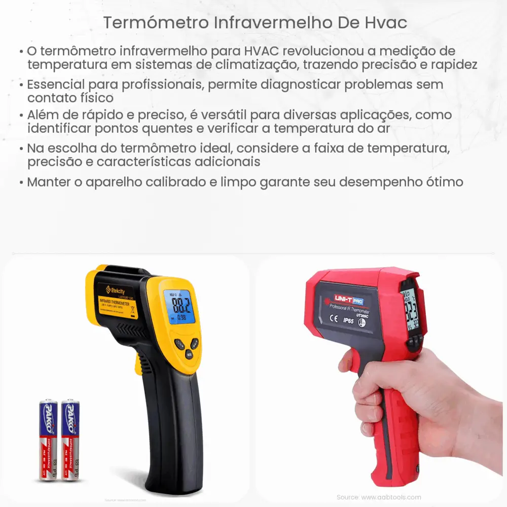 Termómetro infravermelho de HVAC | Como funciona, aplicação e vantagens
