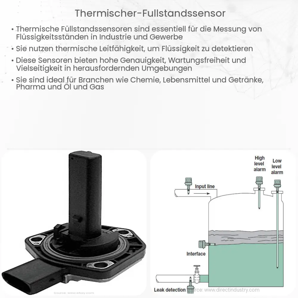 Thermischer Füllstandssensor – Electricity – Magnetism
