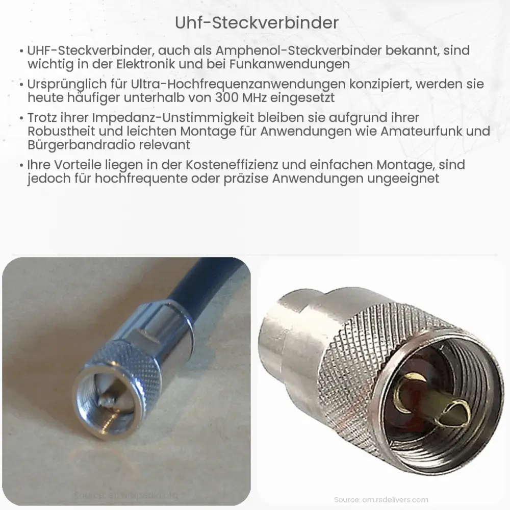 Uhfabrb Uhfabrb
