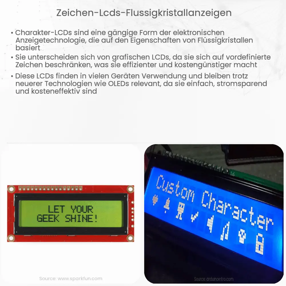 Flüssigkristallanzeige | Wie es funktioniert, Anwendung & Vorteile